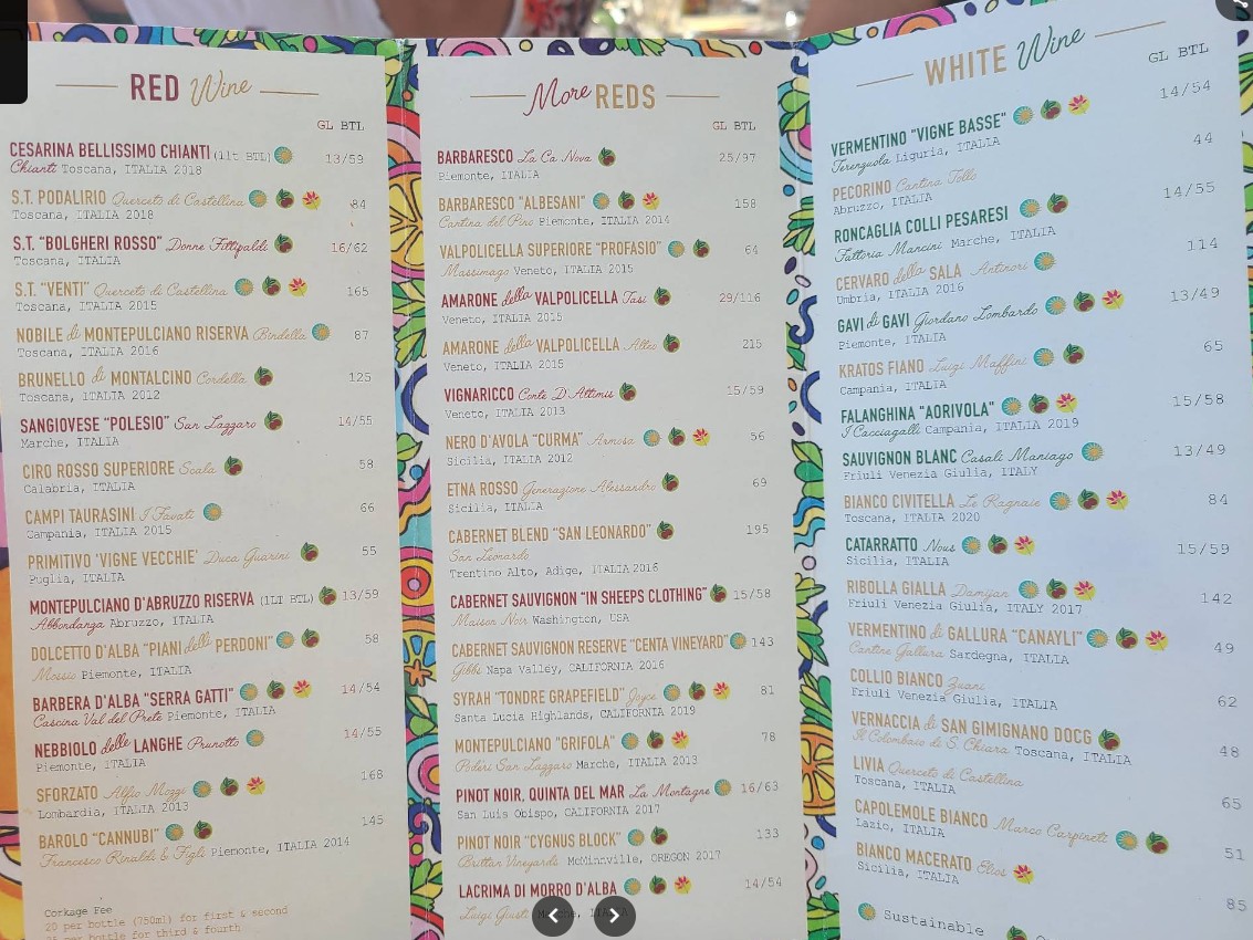 Cesarina Restaurant Menu | Authentic Italian Cuisine in San Diego